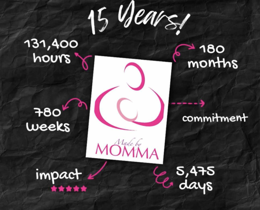 Home - Made by Momma